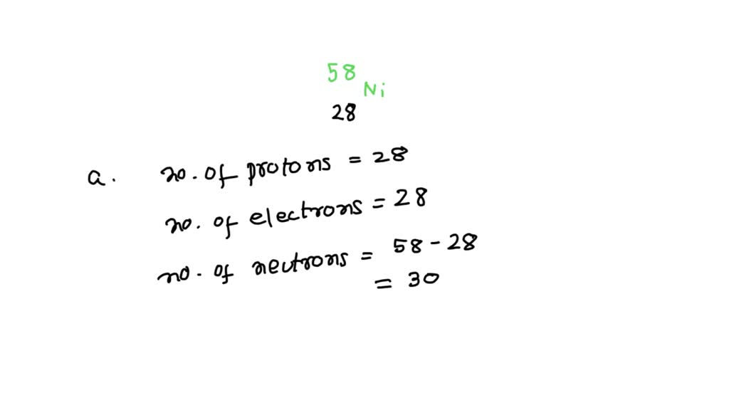 SOLVED:Consider an atom of ^58 Ni. (a) How many protons, neutrons, and ...