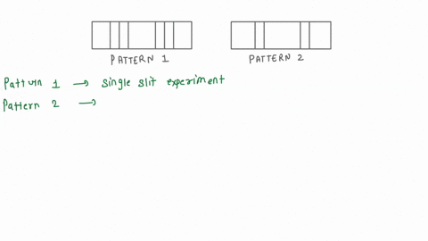 SOLVED:A double slit has two slits of width 0.650 mm separated by a ...