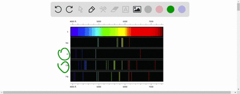 SOLVED: The spectra of hydrogen and of calcium are shown here.What ...