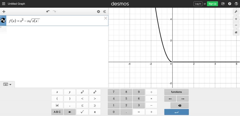 SOLVED:Use graphing utility to complete the table ad estimate the limit as_ approaches infinity ...