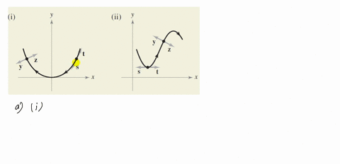 ⏩SOLVED:The figures show the paths of two particles. (GRAPH CAN'T ...