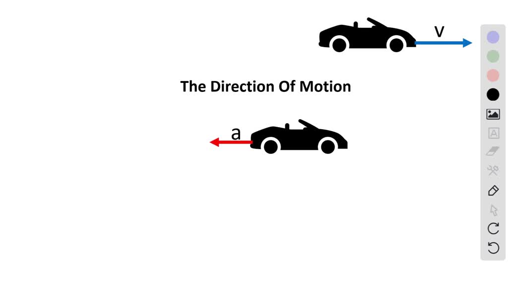SOLVED:How is it possible for an object to be moving in one direction ...