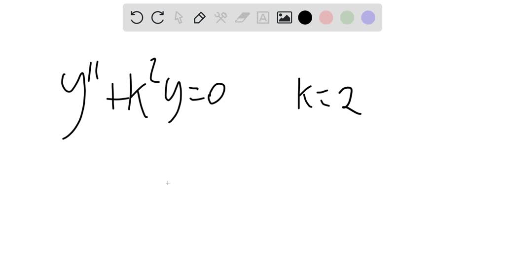 Each figure represents the graph of a particular solution of one of the ...