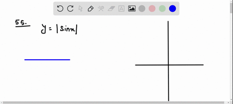 ⏩SOLVED:Use the graph of a trigonometric function to ald in… | Numerade
