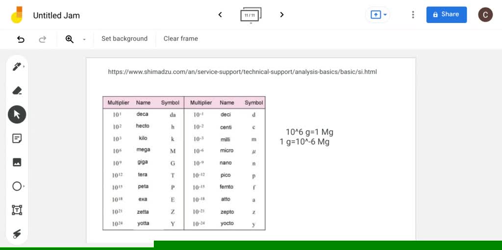 SOLVED:Use the conversion factors in Tables 1 and 2 to make the following conversions. (TABLE ...