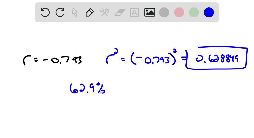 SOLVED:Use the data given in Table 2 B .1 to calculate the correlation coefficient between Ford ...