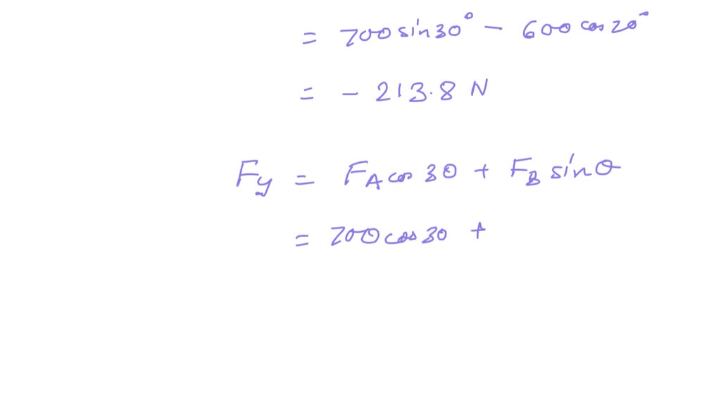 Determine The Magnitude And Orientation Measured Counterclockwise From The Positive Y Axis Of