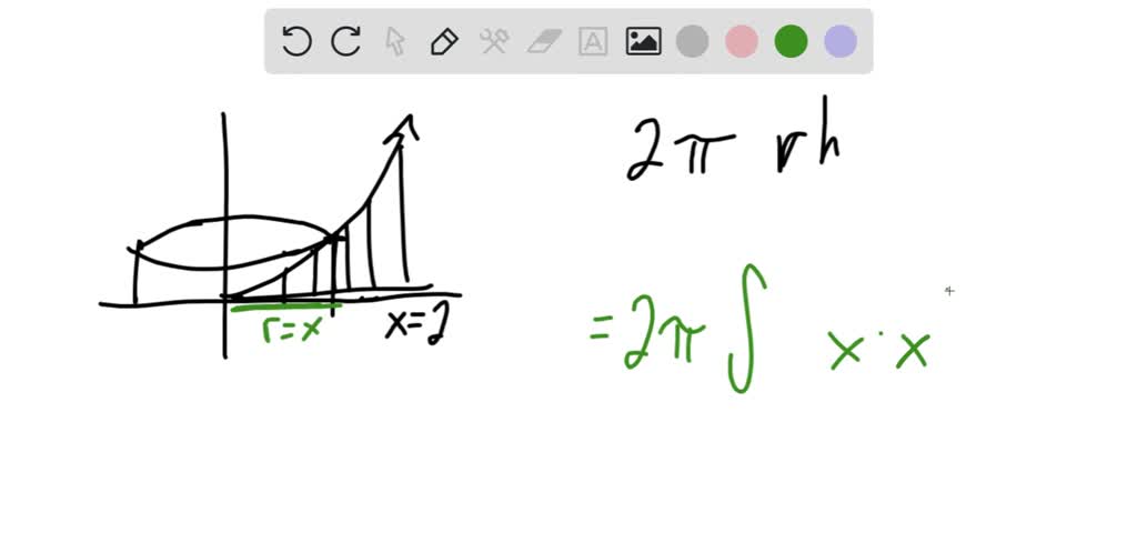 SOLVED:Use the shell method to set up and evaluate the integral that ...