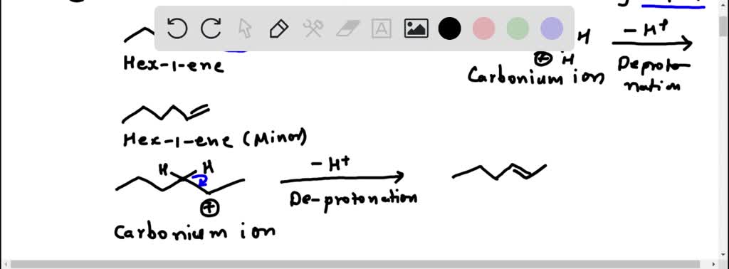 SOLVED:Using the isomerization of hex-1-ene to hex-2-ene as an example ...
