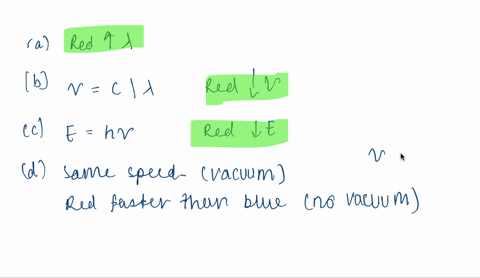 SOLVED:a) Which has the greater wavelength, blue light or red light? b ...