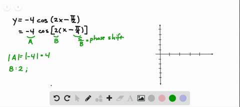 SOLVED:In Exercises 43–52, determine the amplitude, period, and phase shift of each function ...