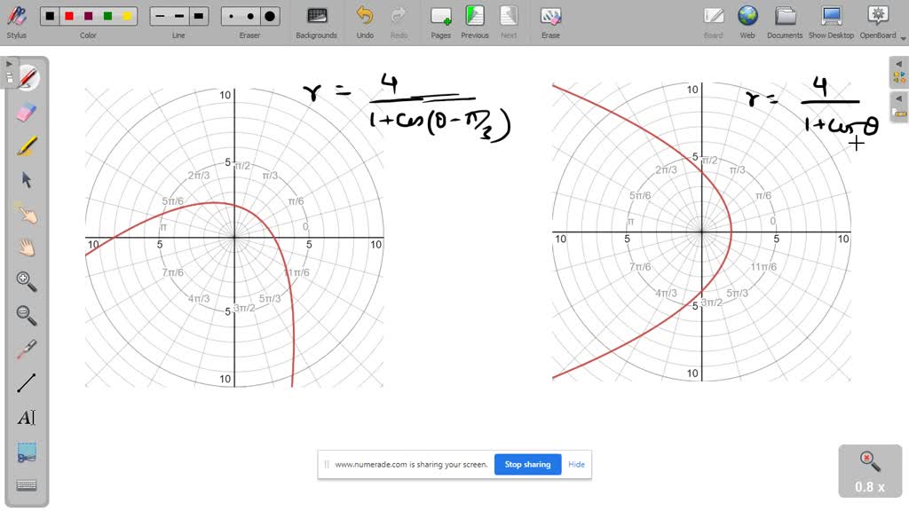 SOLVED:Comparing Graphs In Exercises 27-30, use a graphing utility to graph the conic. Describe ...