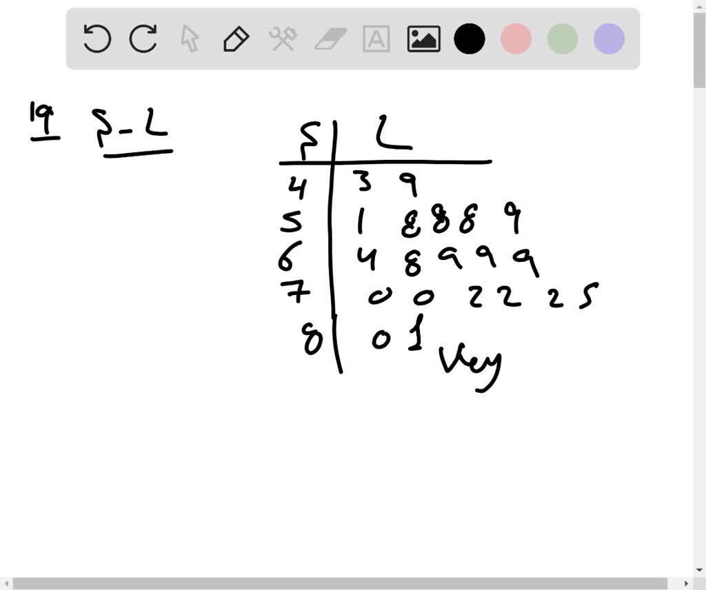Use Stem and leaf Plot To Display The Data Which Rep SolvedLib