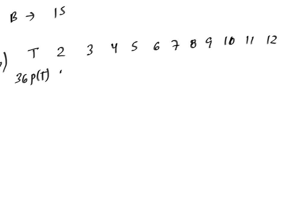 SOLVED: Gambler's Fallacy and Dice. Suppose you roll a die with the following rules: You win 1 ...