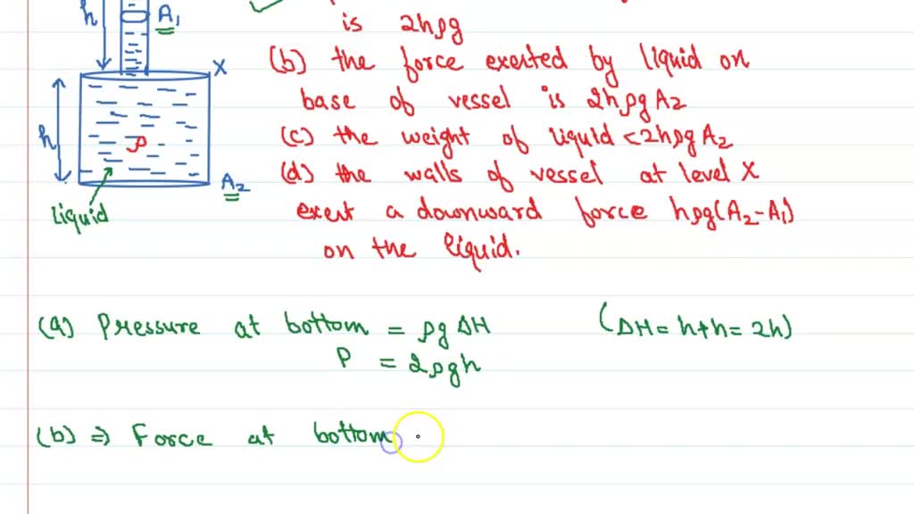 SOLVED:A liquid is filled upto height h in a vessel, as shown. Find correct option(s): (1) If α ...