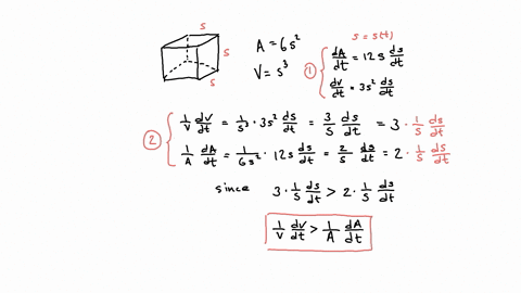SOLVED:The length of each side of a cube is increased at a constant ...