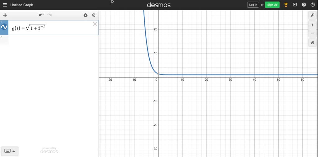 SOLVED:For Exercises 27-32, refer to functions s, t, and v. Find the ...