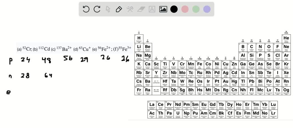 SOLVED:Determine the number of protons, neutrons, and electrons in each ...