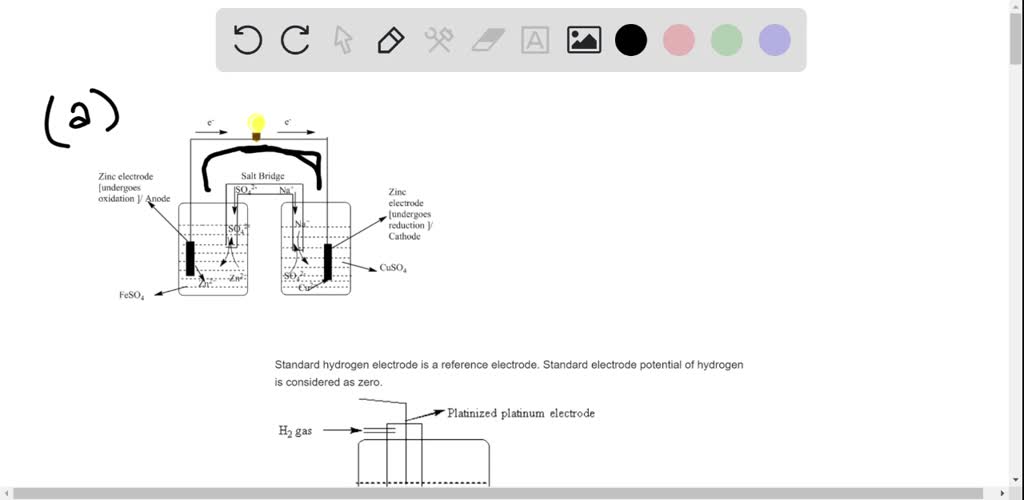 ⏩SOLVED:Draw diagrams of a stationary and a rotating anode. | Numerade