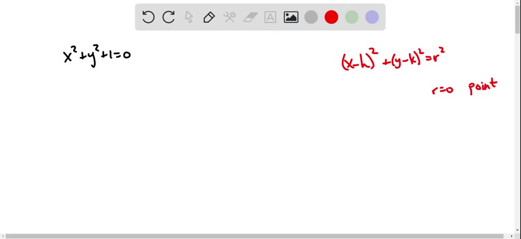 SOLVED:Determine whether the given equations is a circle, a point, or a ...