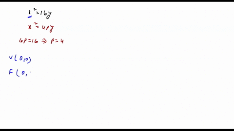 ⏩SOLVED:Graph the parabolas. In each case, specify the focus, the… | Numerade