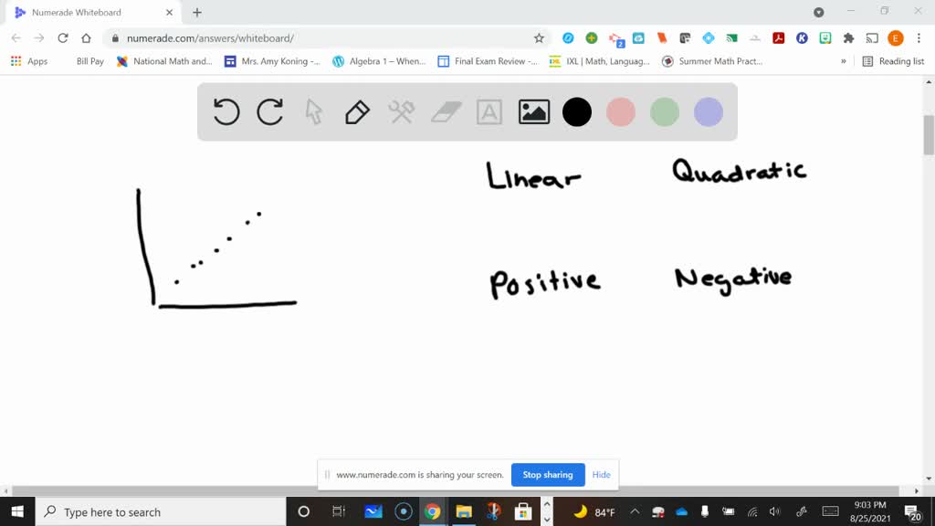 SOLVED:In each scatter diagram, determine whether a linear or a quadratic model is appropriate ...