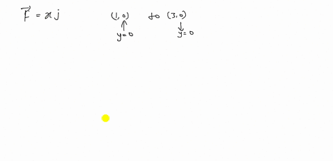 SOLVED:Calculate the line integral of the vector field along the line ...