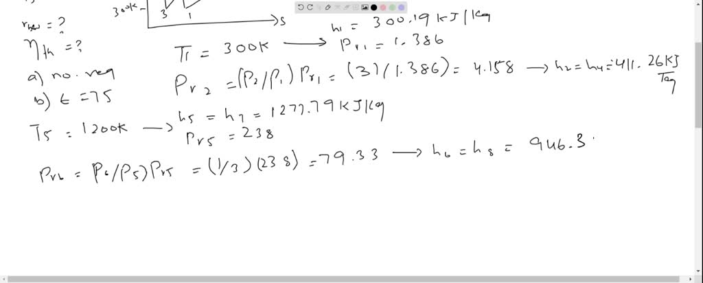 SOLVED: An ideal gas-turbine cycle has 3 stages of compression with ...