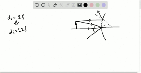 SOLVED:Copy Figure 17-23 on a sheet of paper. Draw rays on the diagram ...