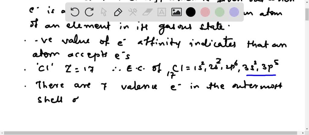SOLVED:The electron affinity for chlorine has a negative value ...
