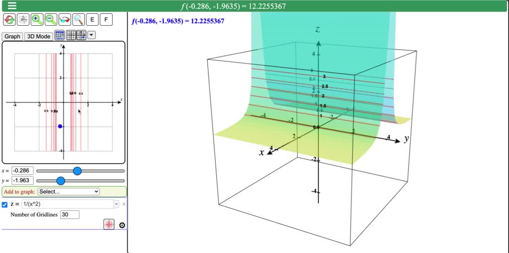SOLVED:A contour map of a function is shown. Use it to make a rough ...