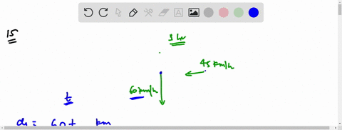 SOLVED: A train leaves the station at 10: 00 a.m. and travels due south ...