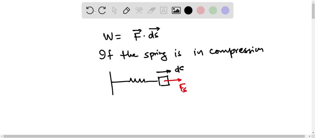 SOLVED:Assertion: Work done by spring force is always negative. Reason: In compression or ...
