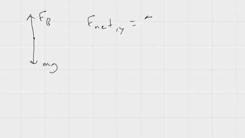 ⏩SOLVED:A 0.52-kg block of wood is floating in water. What is the ...