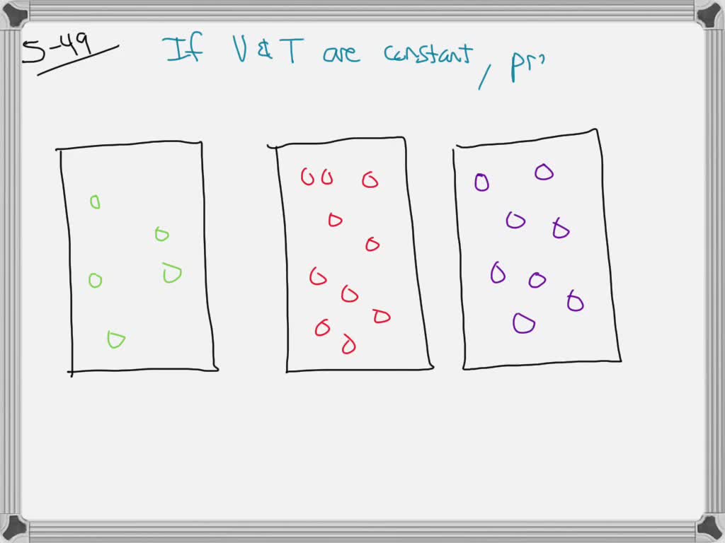 SOLVED:Which gas sample has the greatest pressure? Assume that all the ...