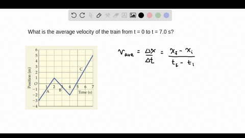 SOLVED:Interpret Graphs Referring to Problem 33, what is the average ...