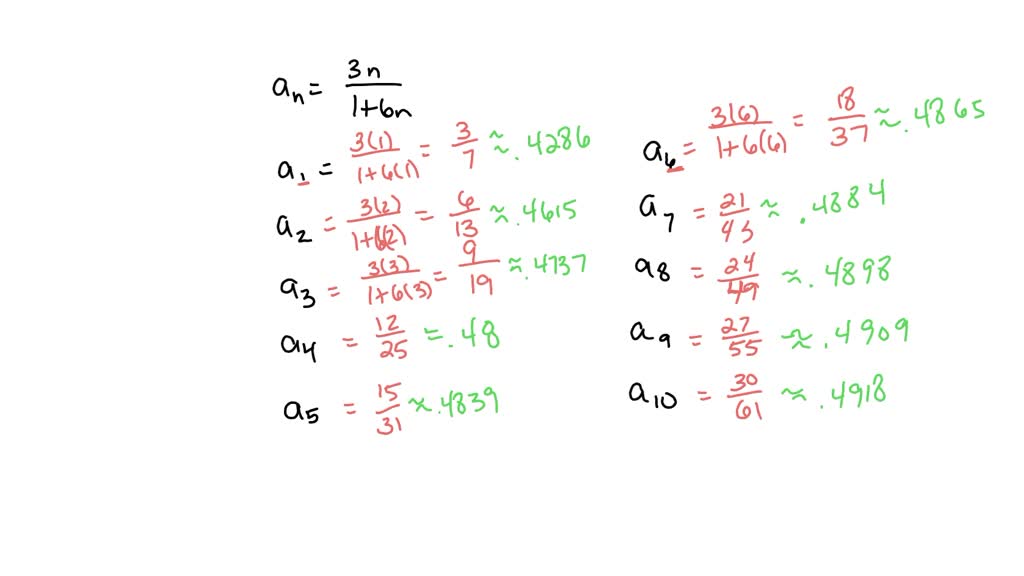 Calculate, to four decimal places, the first ten terms of the sequence and use them to plot the ...