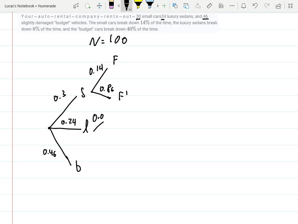 Draw an appropriate tree diagram and use the multiplication principle ...