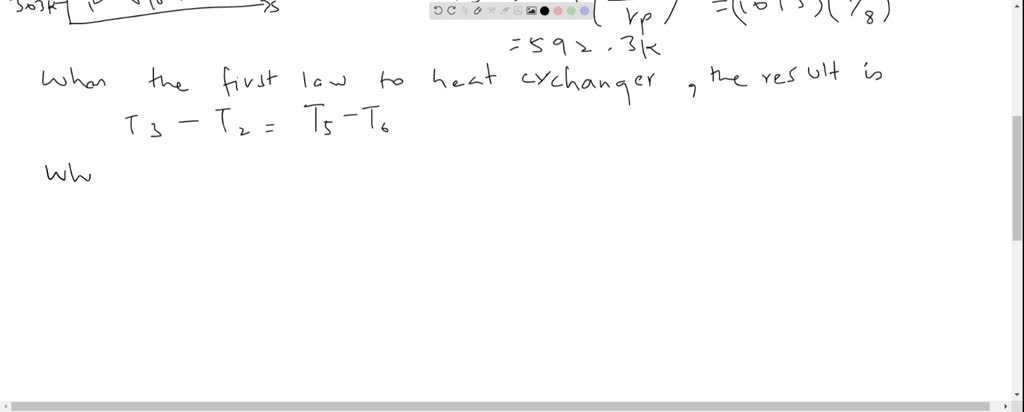 A gas turbine for an automobile is designed with a regenerator. Air ...