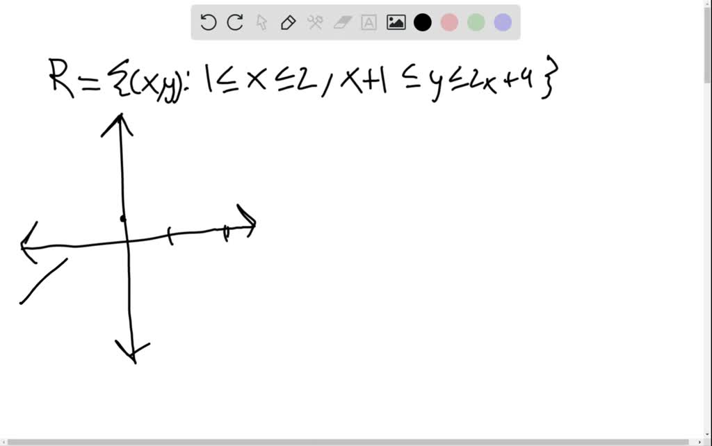 SOLVED:Sketch the following regions and write an iterated integral of a ...
