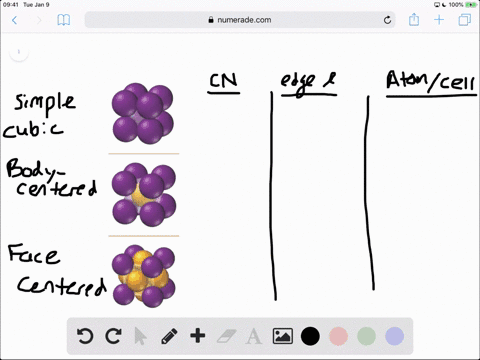 SOLVED:Make a drawing of each unit cell: simple cubic, body-centered ...