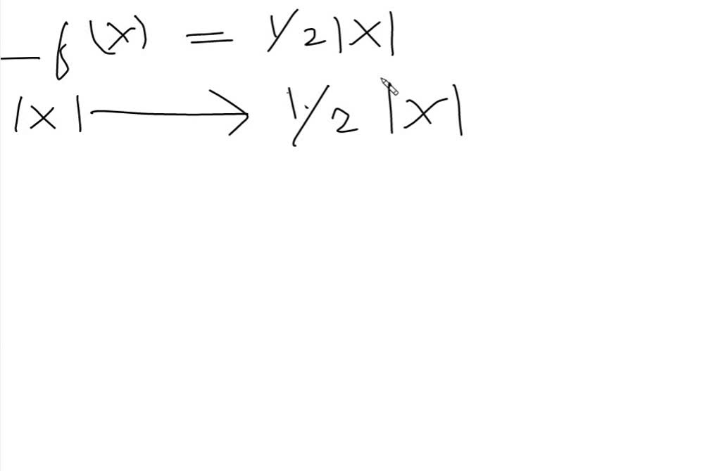 SOLVED Sketch The Graph Of The Function Not By Plotting Points But By 
