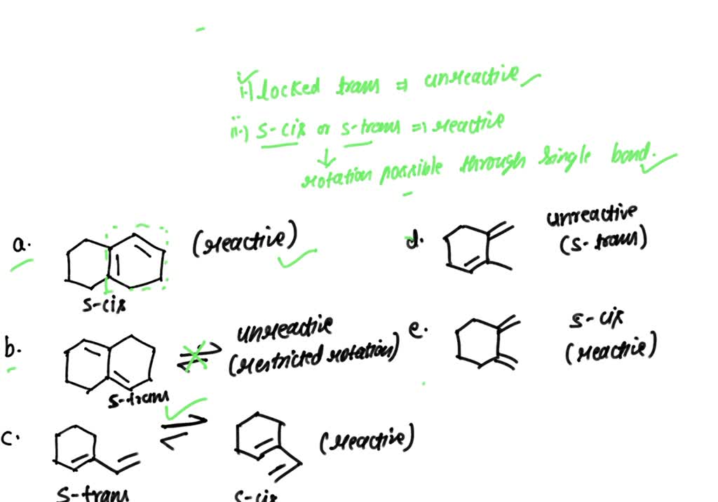 SOLVED:Label each diene as reactive or unreactive in a Diels-Alder ...