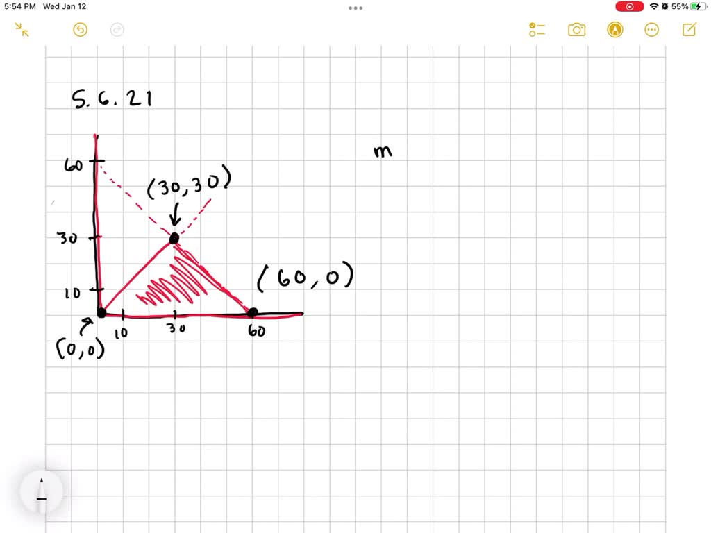 Solved A For The Given Constraints Graph The Feasible Region And