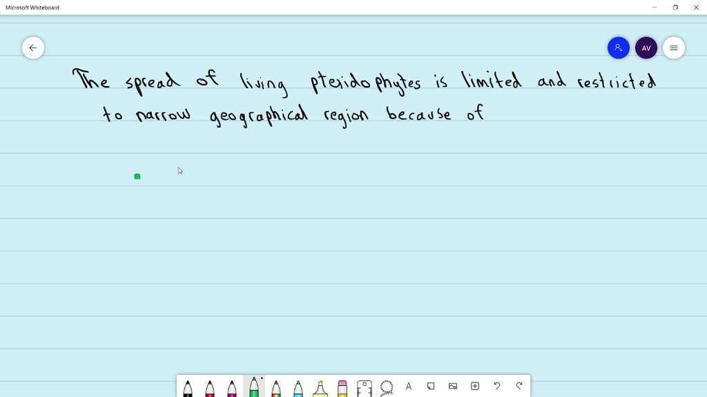 SOLVED:The spread of living pteridophytes is limited and is restricted ...