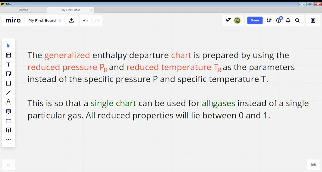SOLVED: Why is the generalized enthalpy departure chart prepared by ...