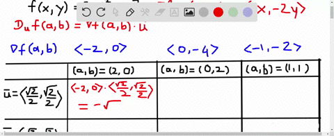 SOLVED:Consider the function f(x, y)=8-(x^2)/(2)-y^2, whose graph is a ...