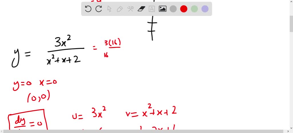 SOLVED:Use your GDC to sketch a graph of the function. Clearly label any x - or y -intercepts ...