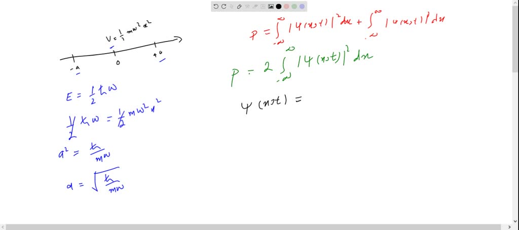 SOLVED:A harmonic oscillator has its minimum possible energy, What is ...