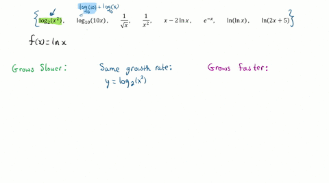 SOLVED:Which of the following functions grow faster than lnx as x →∞ ...